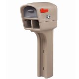 MetroMailbox.NET-Boxes list